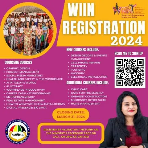 WIIN programme expanded to include men » Around the Regions